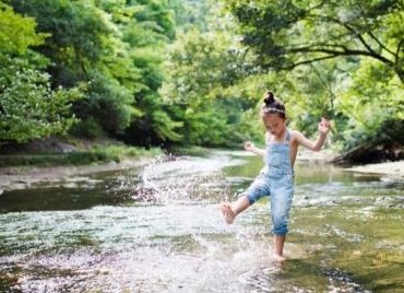 Smart Dyeing Process | NICCA Textile Chemicals